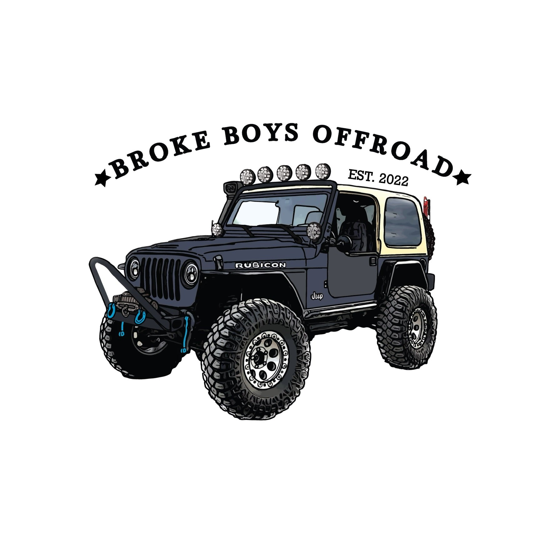 Broke Boys Offroad Sponsorship Application